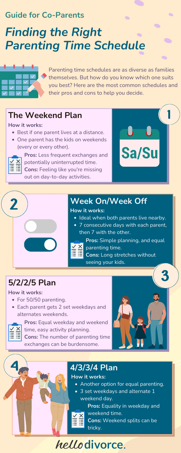 Common Parenting Time Schedules | Hello Divorce