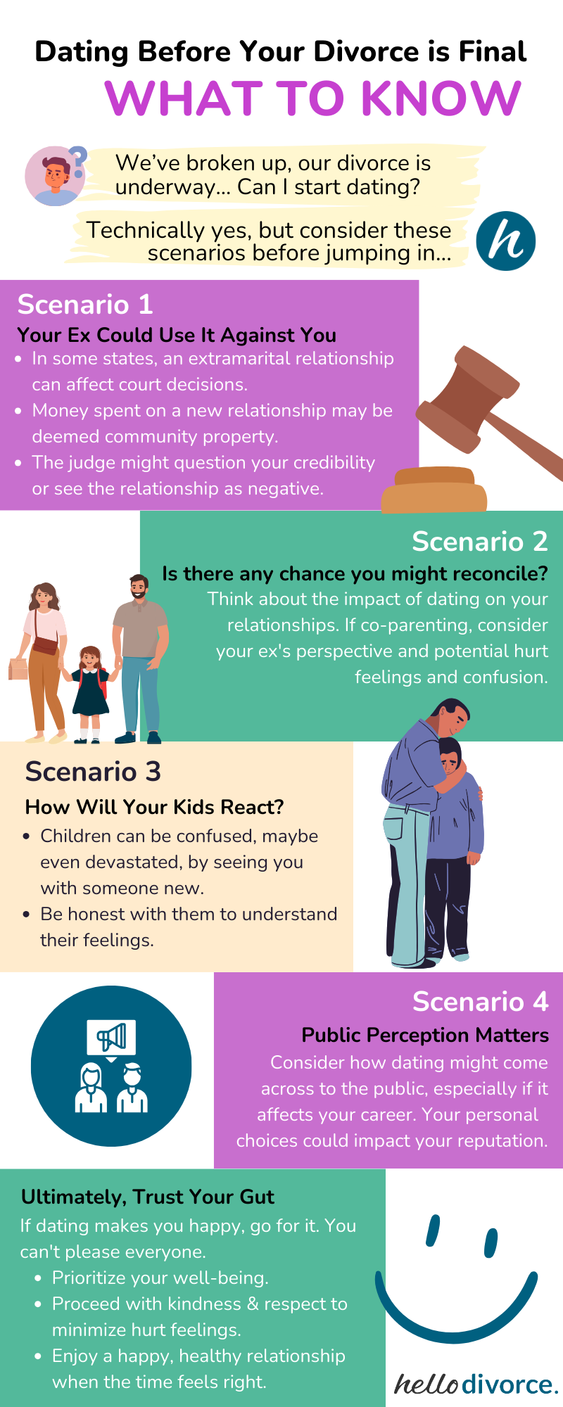 The Truth About Dating Before Your Divorce is Final | Hello Divorce