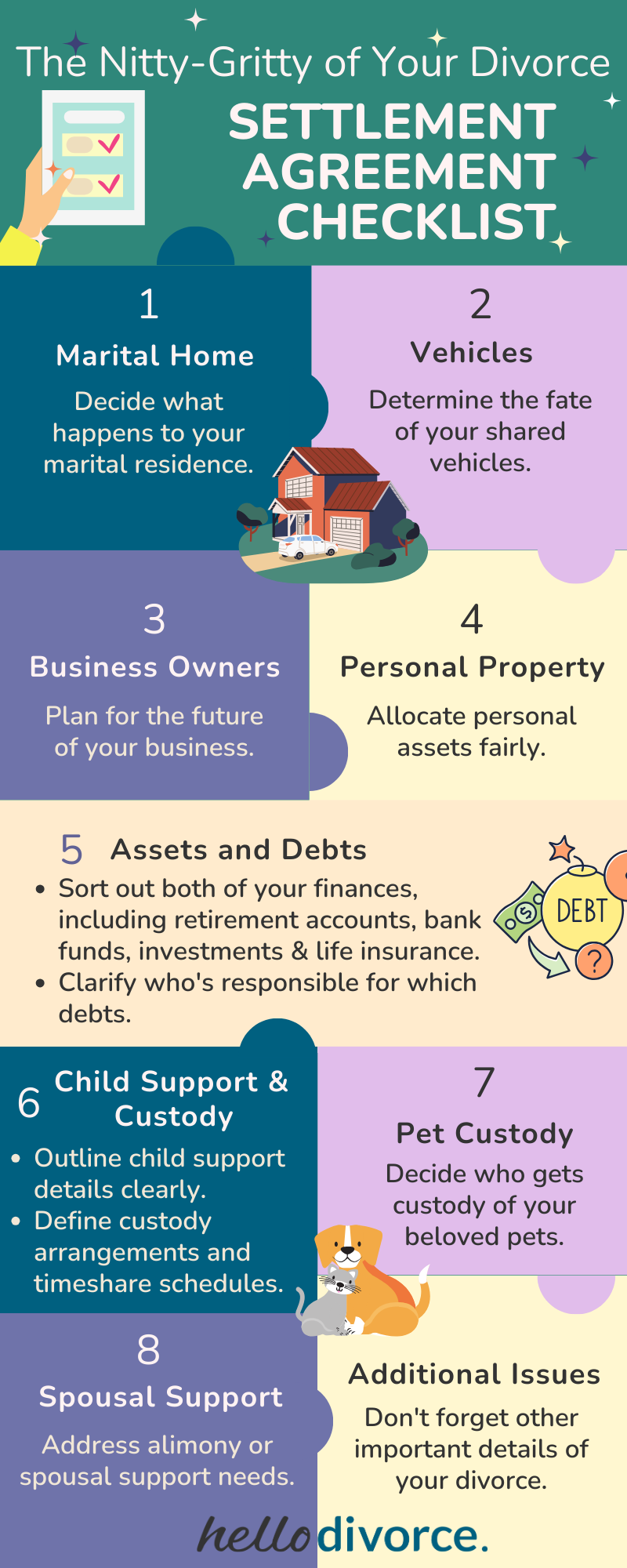 Divorce Settlement Checklist: Everything You Need to Prepare